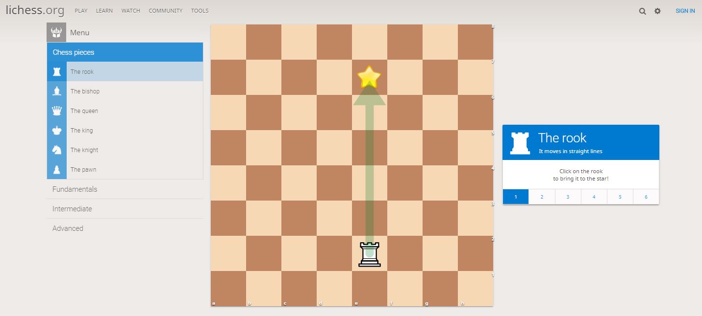 Using Online Resources to Teach Young Children How to Play Chess ...